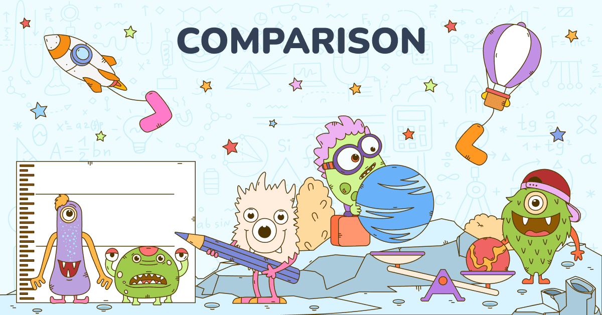 Comparison Worksheet Generator - BrainHunters Academy
